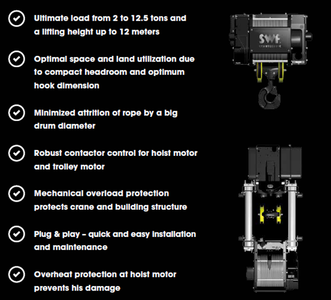 SWF Wire Rope Hoist | PT. MPC-Cranes